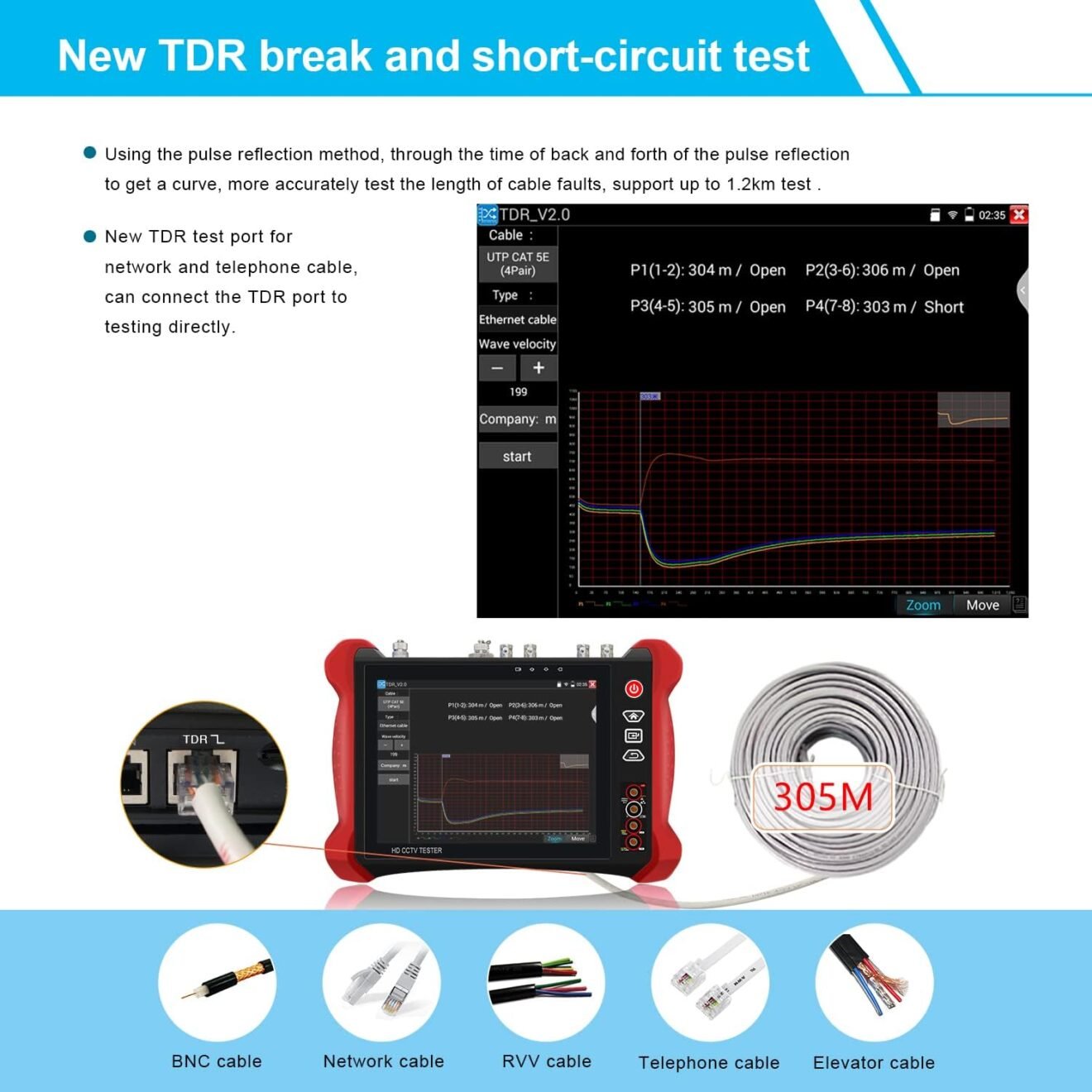 X9-MOVTADHS TESTER CCTV PRO PANTALLA 3K HS 90318000 | Smart-DomoHouse